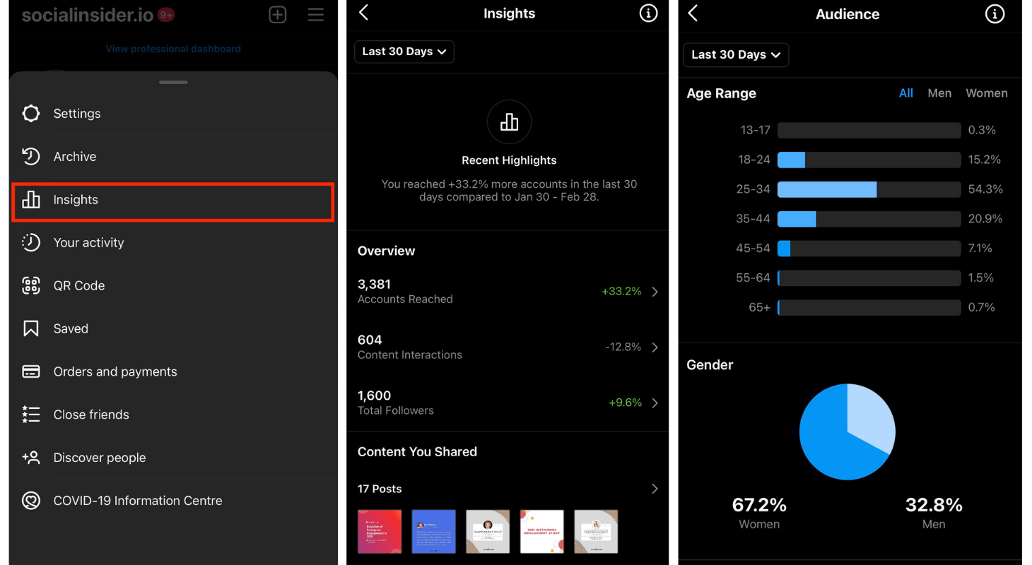 32 Instagram Analytics Tools To Try In 2023 | Socialinsider 32 Instagram Analytics Tools To Try In 2023 | Socialinsider