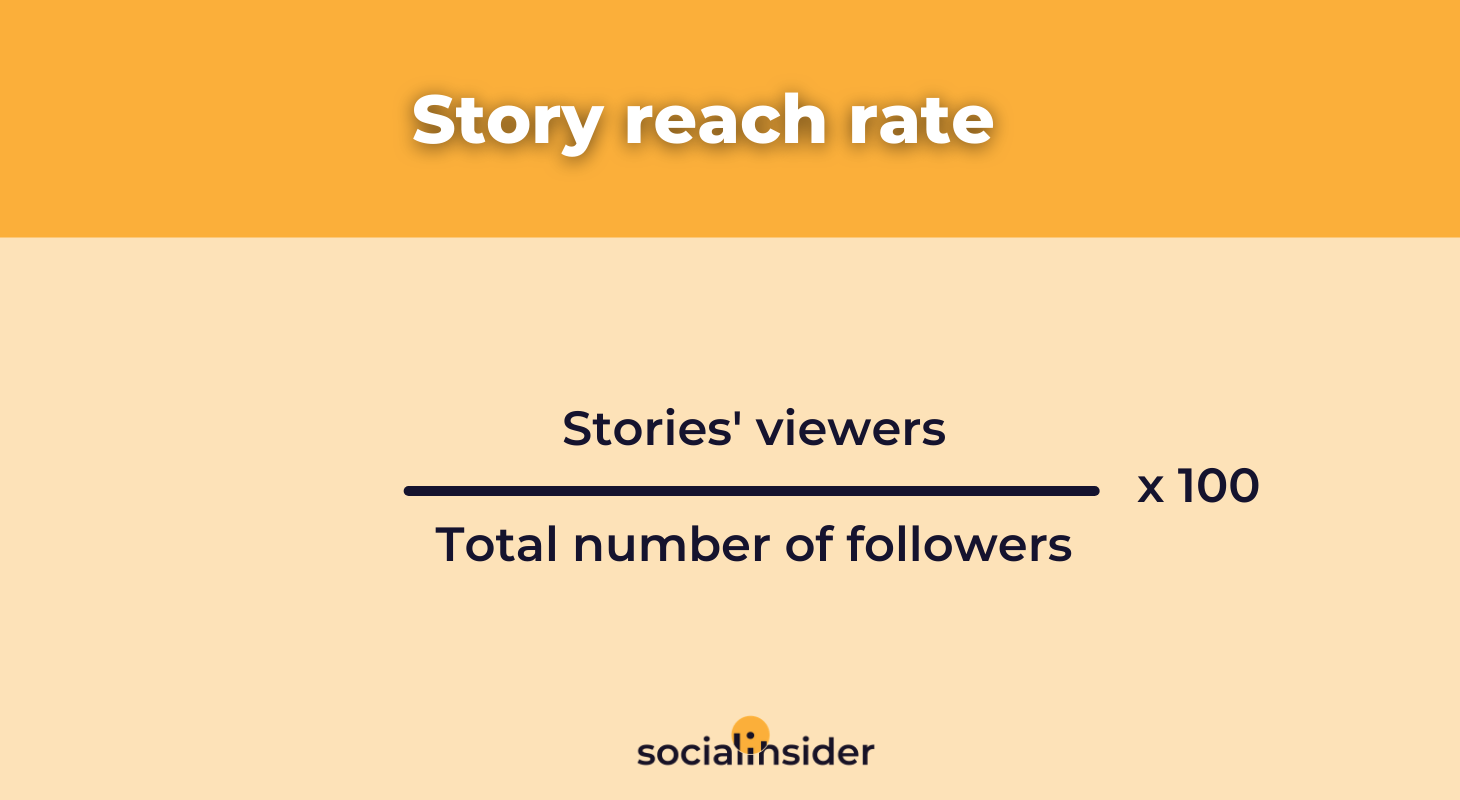 How To Create Monthly Instagram Analytics Report | Socialinsider How To Create Monthly Instagram Analytics Report | Socialinsider