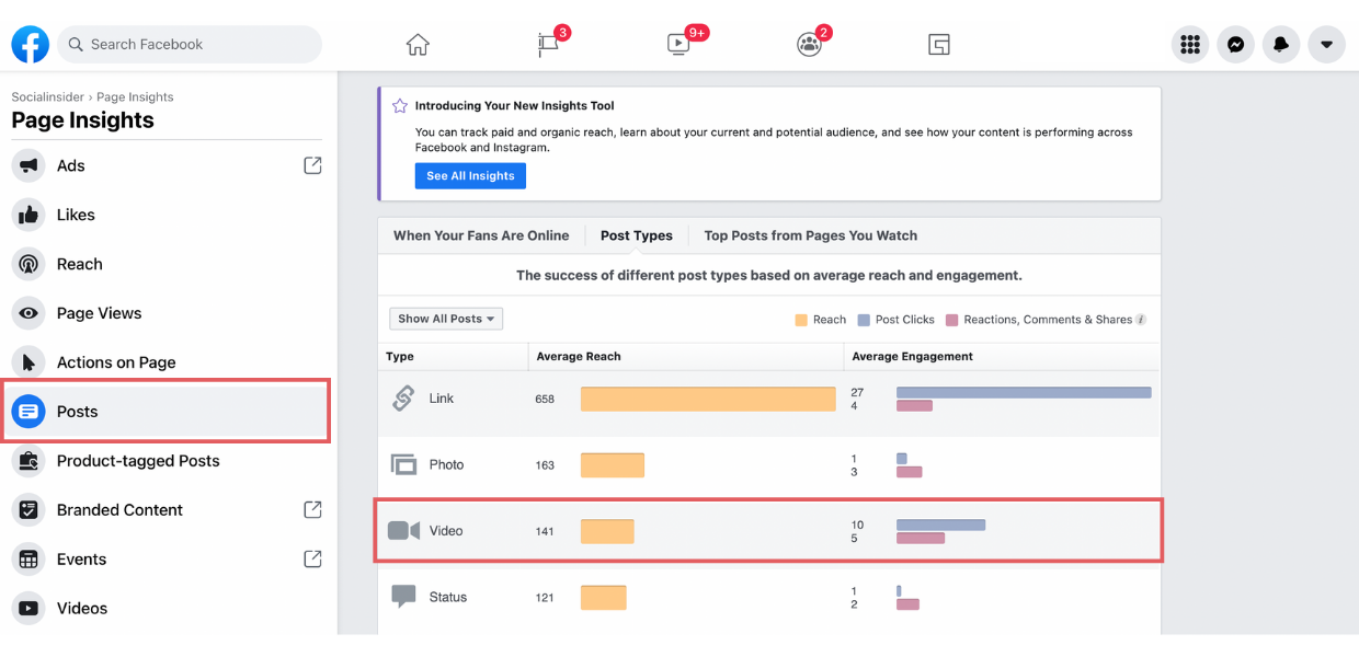 Top 10 Most Important Facebook Metrics | Socialinsider Top 10 Most Important Facebook Metrics | Socialinsider