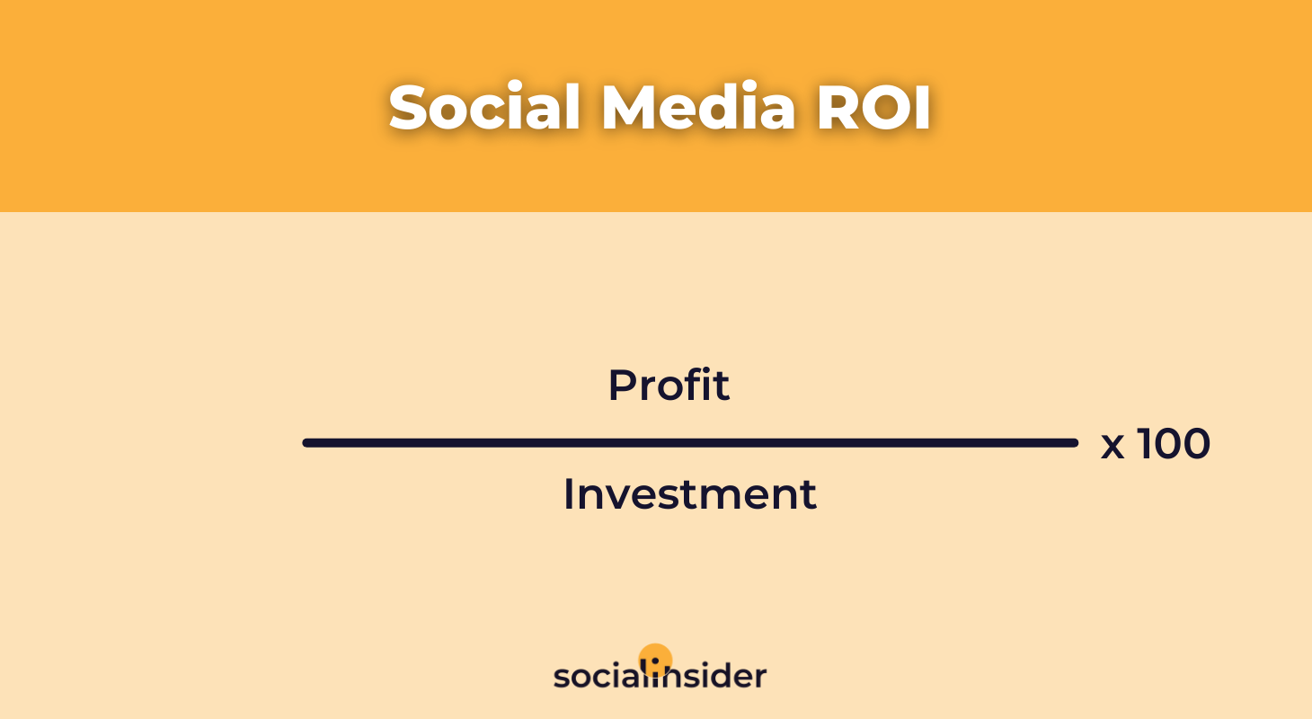 Social Media ROI: How To Calculate And Track It | Socialinsider Social Media ROI: How To Calculate And Track It | Socialinsider